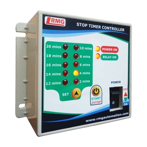 Image result for Subarray Timing Controller