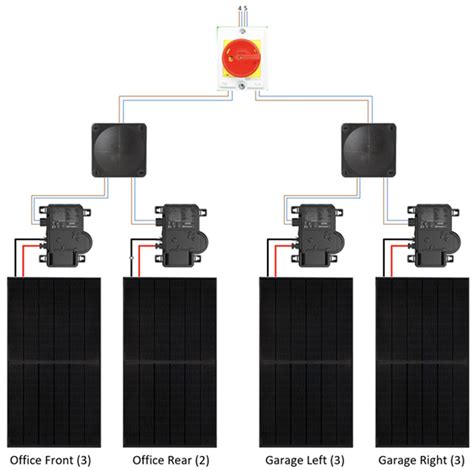 Image result for Subarray in Solar Panel