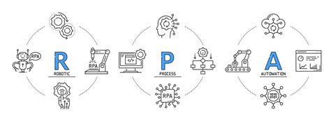 Image result for RPA Process Icon