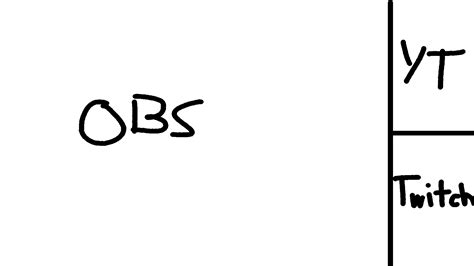 Image result for Chat Monitor for Streaming