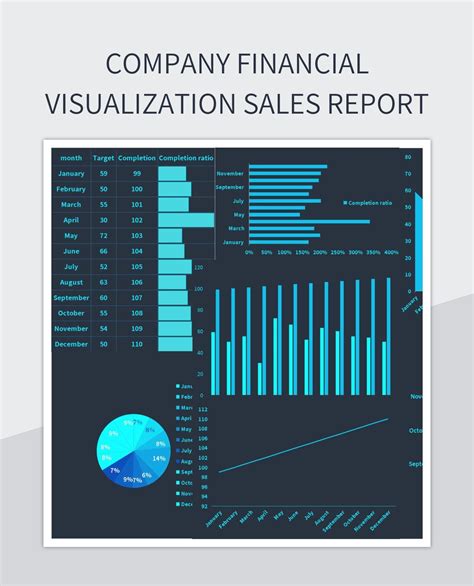 Image result for Financial Presentation Visualization