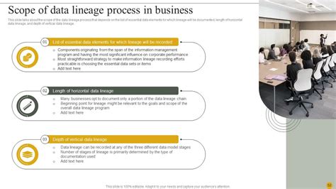 Image result for Informatica EDC Lineage PowerPoint