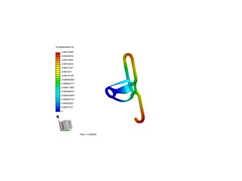 Image result for Simscale Additive Manufacturing