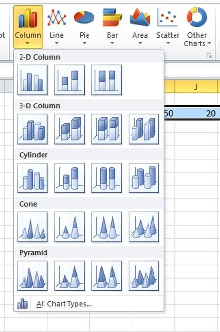 Image result for Chart Excel 2010 Tutorial