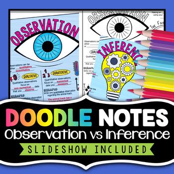 Image result for Observation and Inference Activity