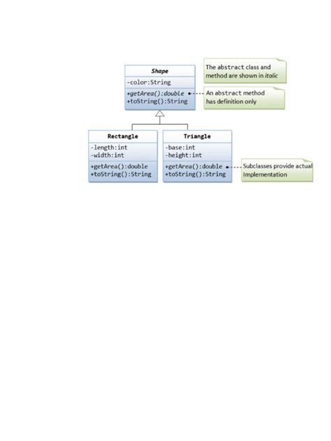 Image result for Lab Abstract Examples