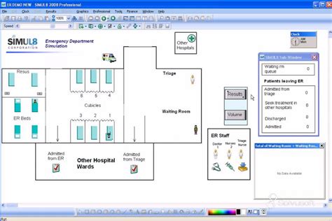 Image result for SIMUL8 Simulation Software