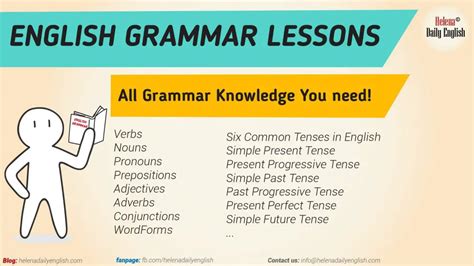 Image result for Full English Grammar Lessons