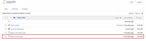 Image result for Can T Save Image Using PLT Savefig