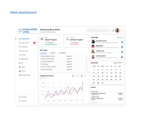 Image result for Project Tracking Website Design