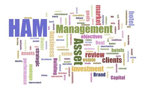 Image result for Asset Management Definition