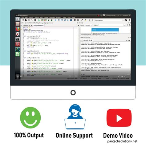 Image result for Tweets Analysis Machine Learning