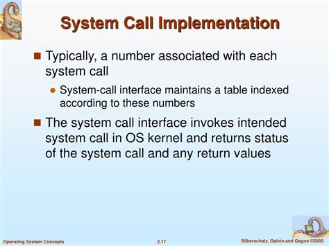 Image result for System Call Implementation