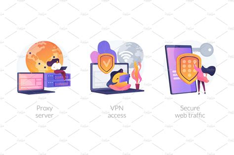 Image result for Secure Internet Access