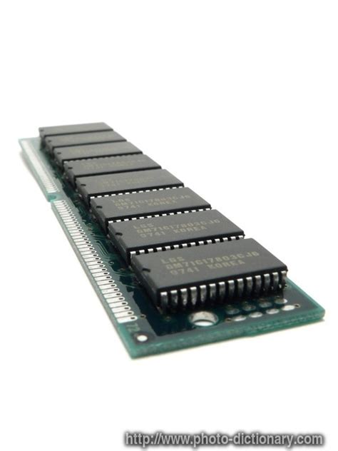 Image result for Memory Module