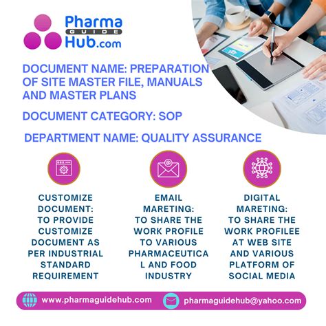 Image result for How to Use Master File in HTML