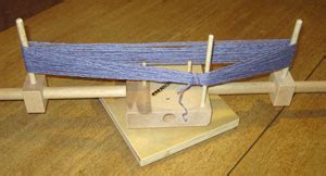 Image result for Reusing Knitting Yarn