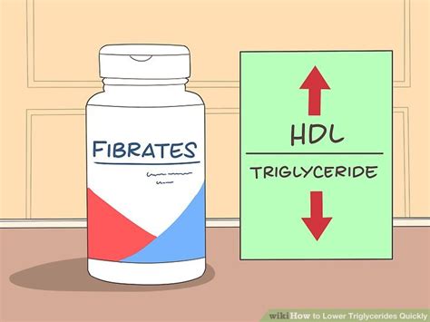 Image result for Reducing Triglycerides