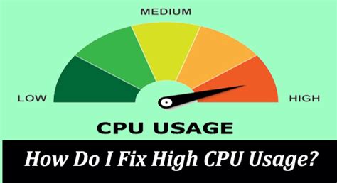 Image result for Examples of Healthy Fast CPU Usage