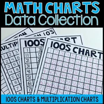 Image result for Data Collection Working Outin Math