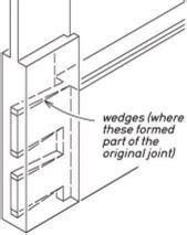 Image result for Splice Timber Repairs