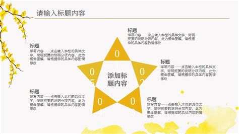 Image result for How to Use PowerPoint TreeMap