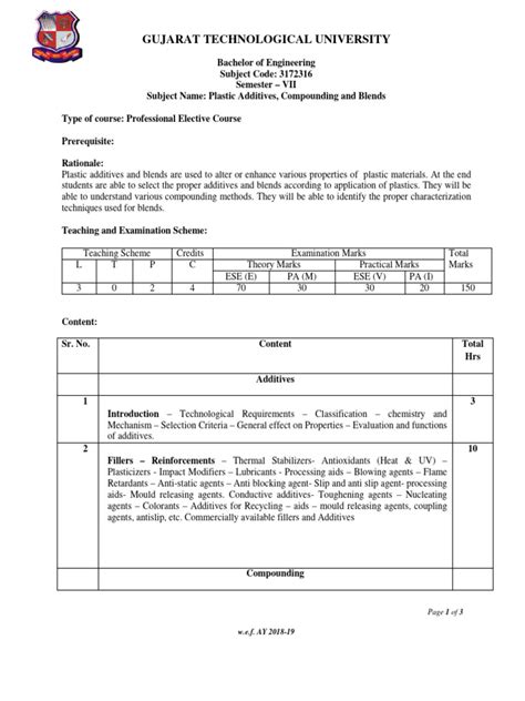 Image result for Engineer Plastic Compounding Technology Process