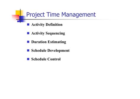Image result for Activity Definition Duration Estimating Schedule Development