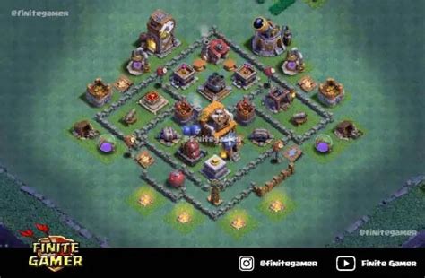 Image result for Th5 Base Layout