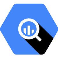 Image result for BigQuery Transfer Service