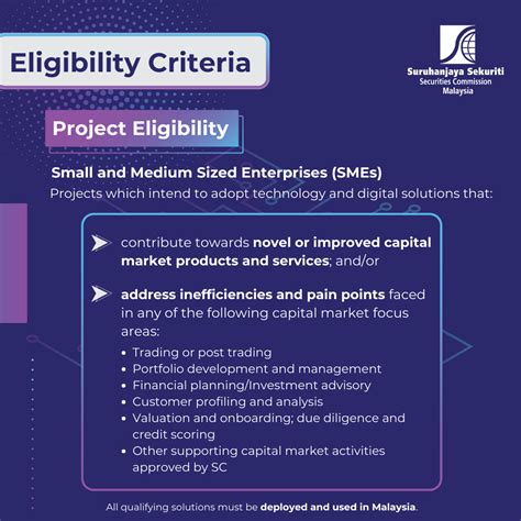 Image result for DigiD Composition