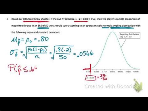 Image result for Practice Problem 9.2