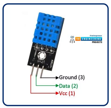 Image result for Raspberry Pi Interface 1837