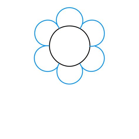 Image result for Daisy Tutorial