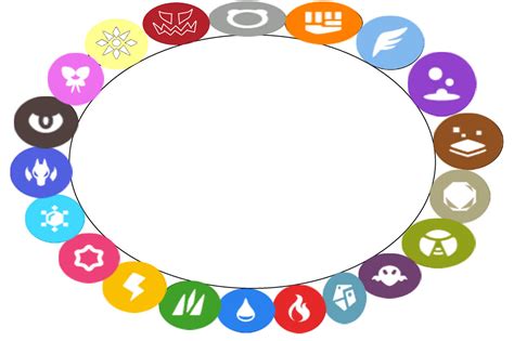 Image result for Unique Pokemon Types