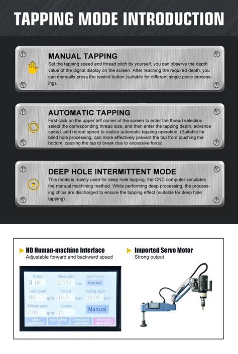 Image result for 45 Mil Tapping Simulator