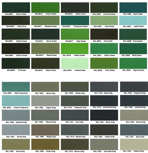 Image result for Powder Coating Colors