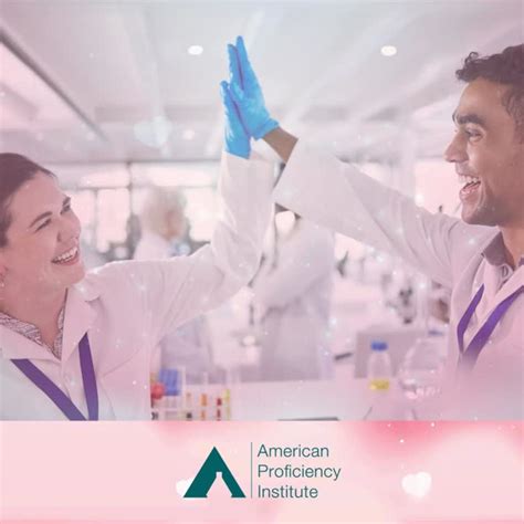 Image result for API Proficiency