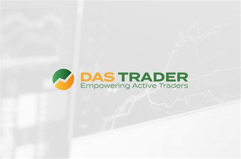Image result for DAS Trader Setup