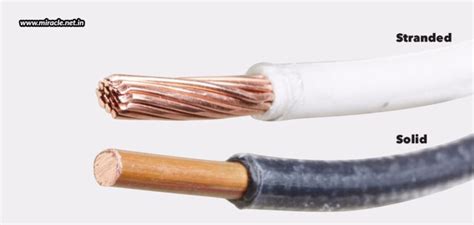 Image result for Stranded vs Solid Cable Structured Cabling