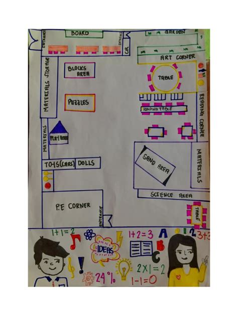 Early Childhood Classroom Layout | PDF