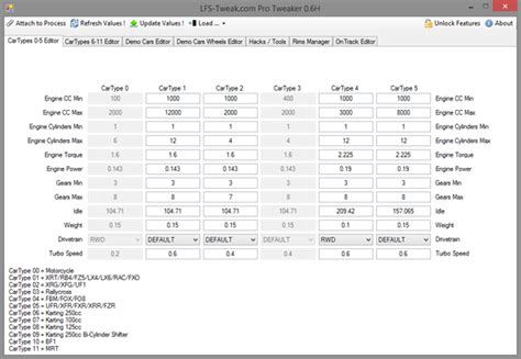Image result for LFS Pro Tweaker Download
