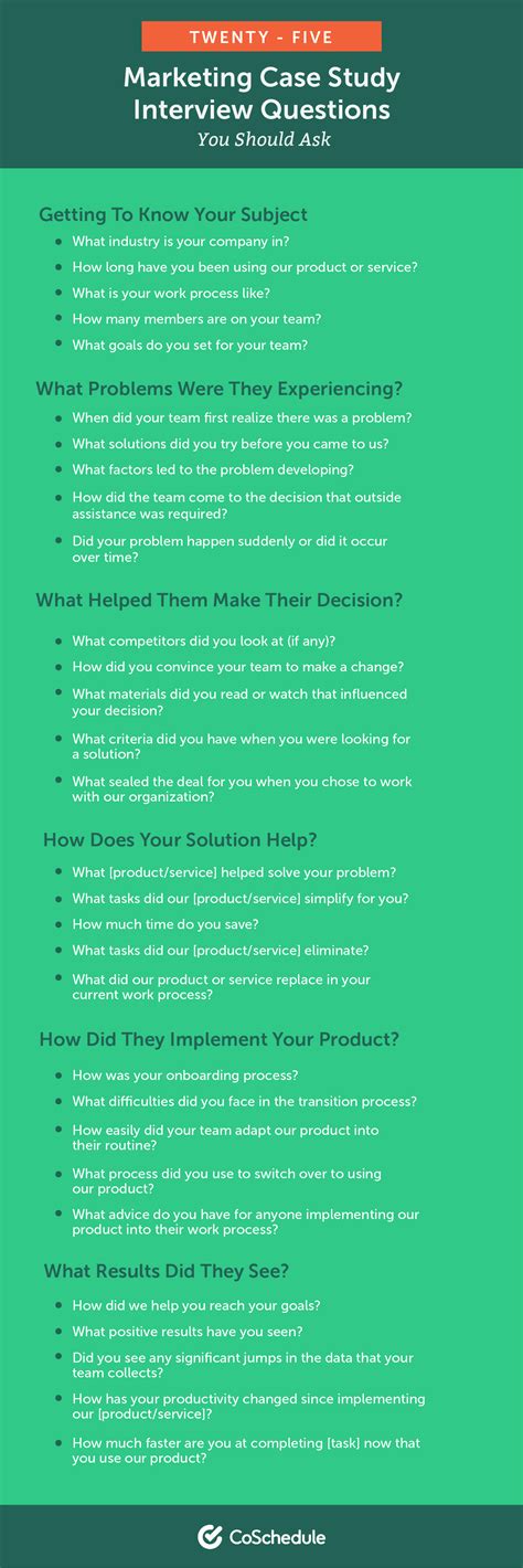 Image result for Mars Interview Case Study Examples