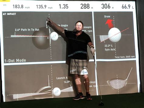 Image result for Improver Golf Lessons