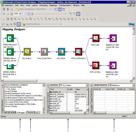 Image result for Data Step Debugger
