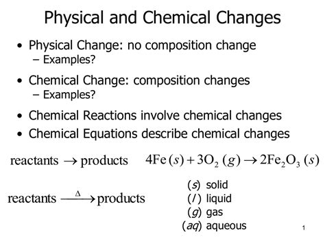 Image result for Complex Science Equations