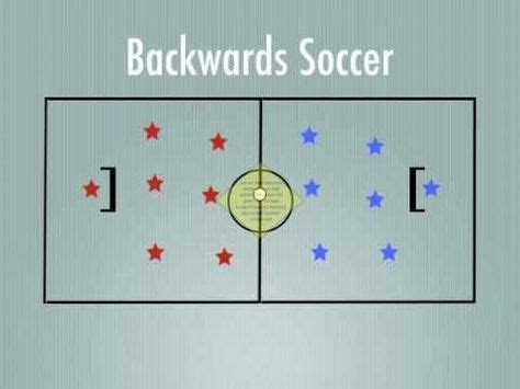 Image result for Triple Play Week Tutorials