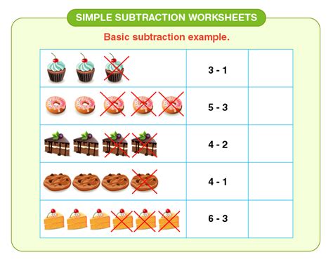 Image result for Simple Subtraction