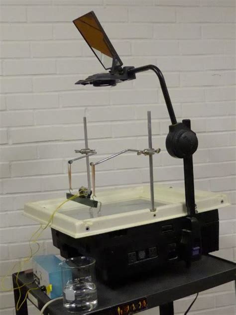 Image result for Ripple Tank Experiments