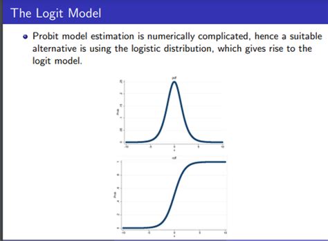 Image result for Logit Allocation Model